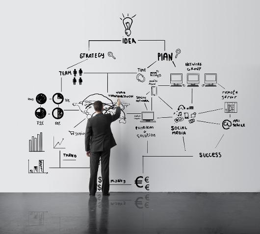 LEAN CONSULTING Lean & Kaizen konsalting